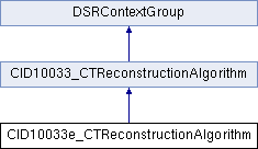 DCMTK: CID10033e_CTReconstructionAlgorithm Class Reference