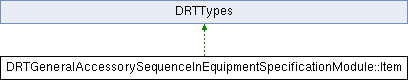 DCMTK: DRTGeneralAccessorySequenceInEquipmentSpecificationModule::Item Class Reference