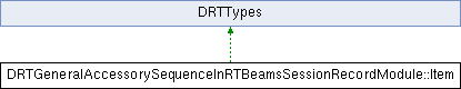 DCMTK: DRTGeneralAccessorySequenceInRTBeamsSessionRecordModule::Item Class Reference
