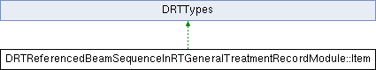 DCMTK: DRTReferencedBeamSequenceInRTGeneralTreatmentRecordModule::Item Class Reference