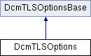 DCMTK: DcmTLSOptions Class Reference